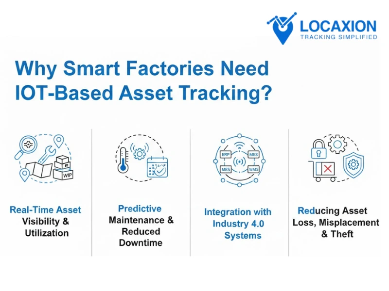 What Are IoT Sensors and Their Key Applications